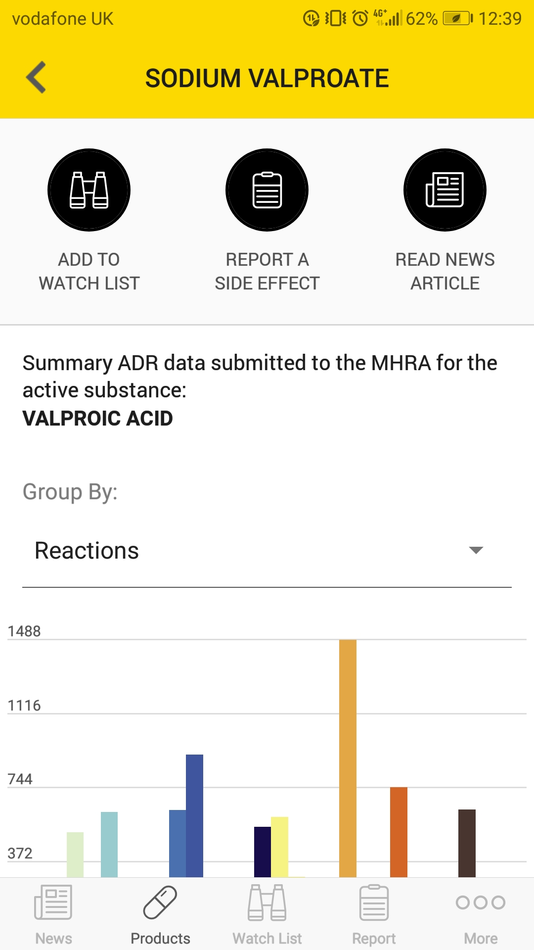 Yellow Card Scheme App – Yellow Card Centre Scotland